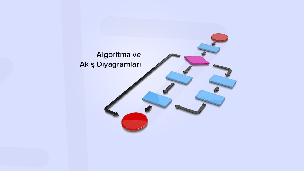 Algoritma Ve Akış Diyagramları Nedir Örneklerle öğrenelim Kodu